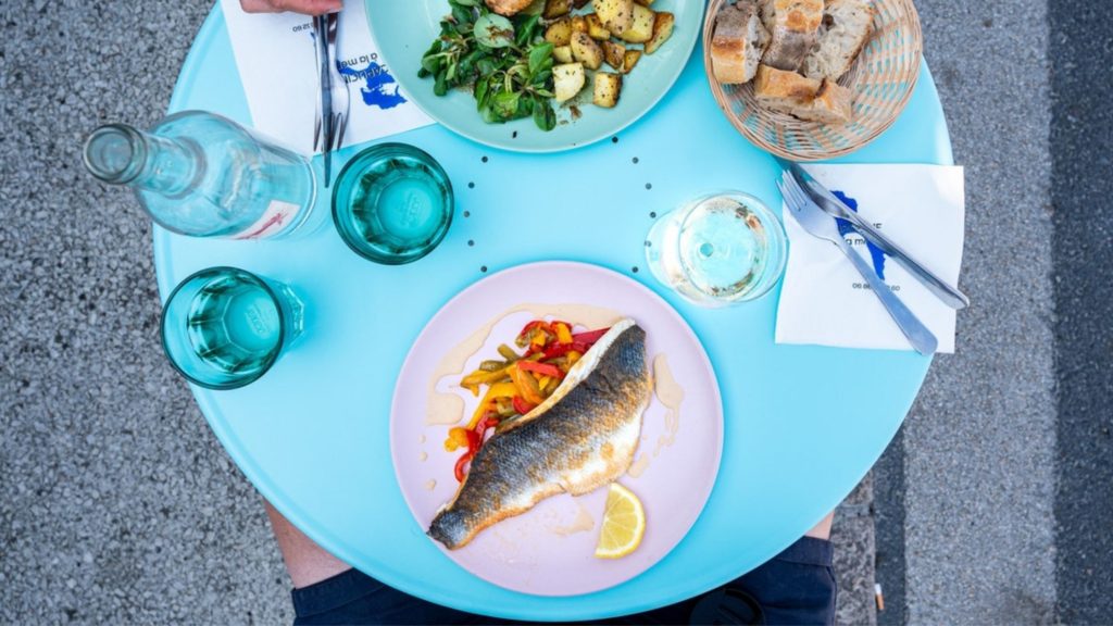 The Healthiest Civilisations in the World are Pescetarian - Here is Why ...